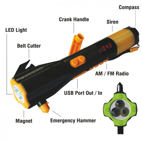 Stay Safe - GurgaonMoms