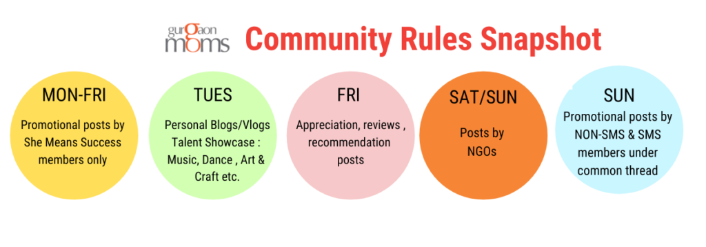 Community Rules - GurgaonMoms